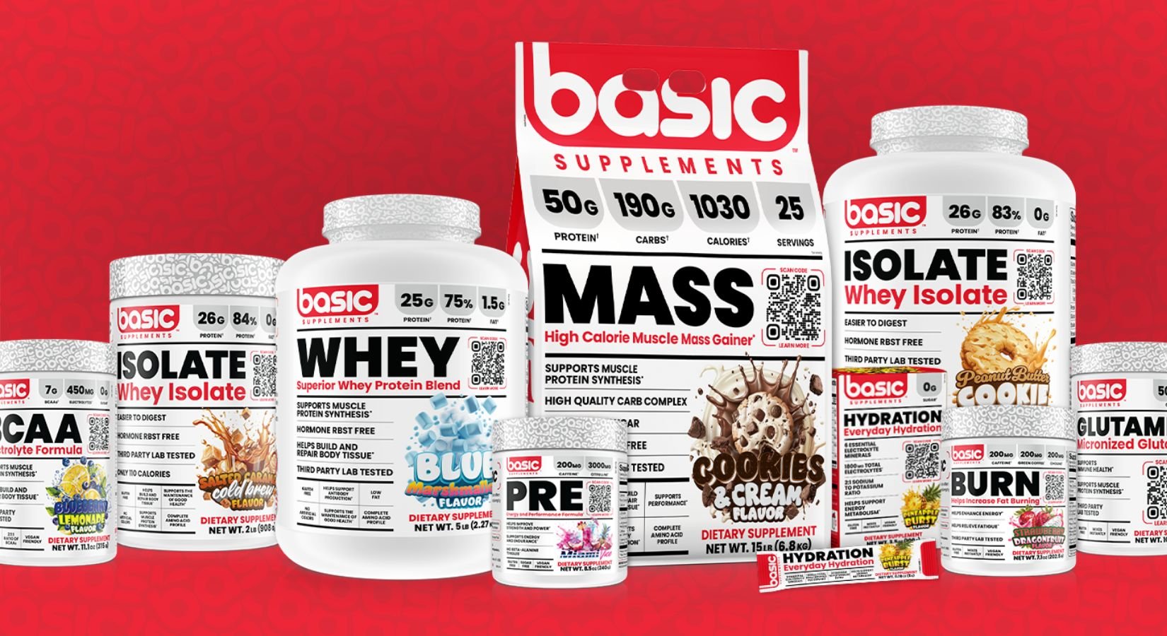 Inside Look: The Launch of BASIC Supplements in North America
